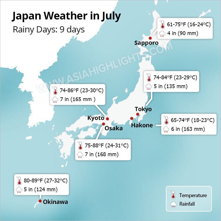 Japan Weather in July 2025: Full of Festivals, Travel Tips